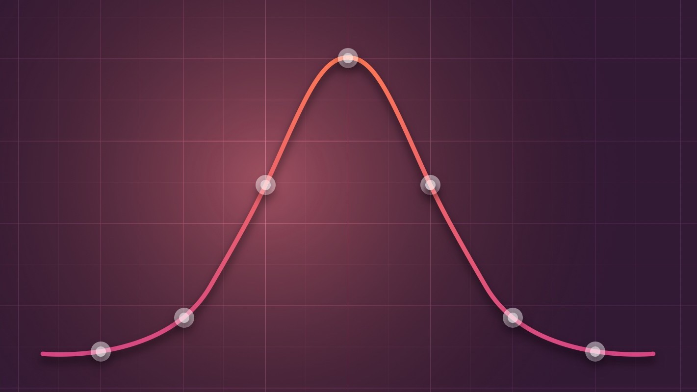 Draw Smooth Curves Through A Set Of Points Ram Shandilya